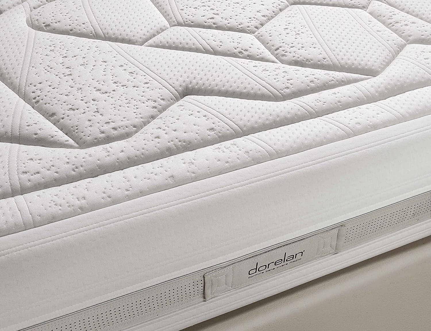 Nuove offerte materassi Dorelan: prezzi, catologo, recensioni e ...