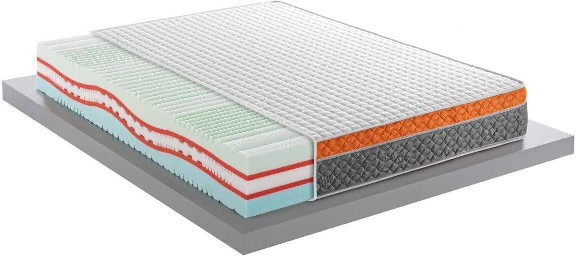 Mentor materassi recensioni: recensioni, opinioni e controindicazioni